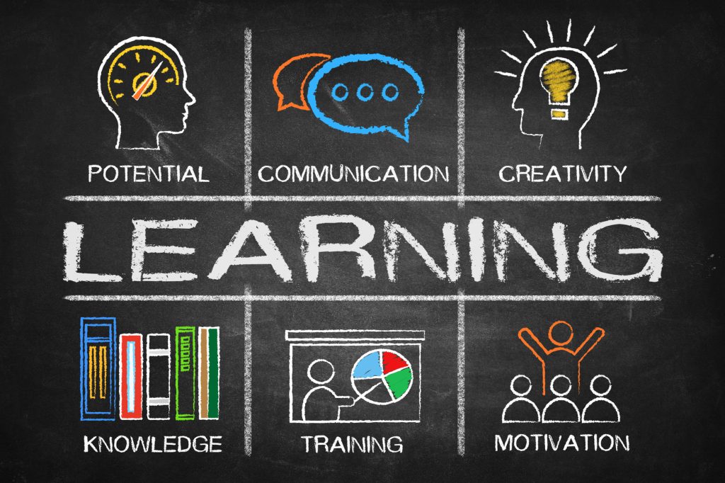 Learning concept Chart with keywords and icons - HKT Consultant