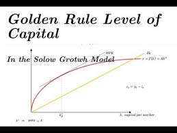 Golden rule of capital accumulation (1961) - HKT Consultant