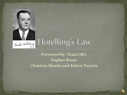 Hotelling's Law (1929) - HKT Consultant