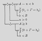 Logicism - HKT Consultant