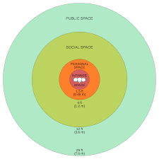 Operationalism / operationism - HKT Consultant