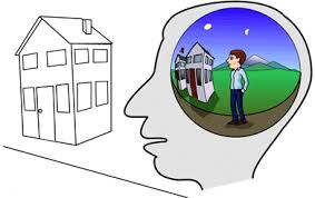 Representationalism - HKT Consultant