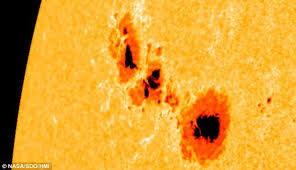 Sunspot theory (1884) - HKT Consultant