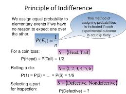 indifference, principle of - HKT Consultant