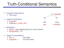 semantics, truth-conditional - HKT Consultant